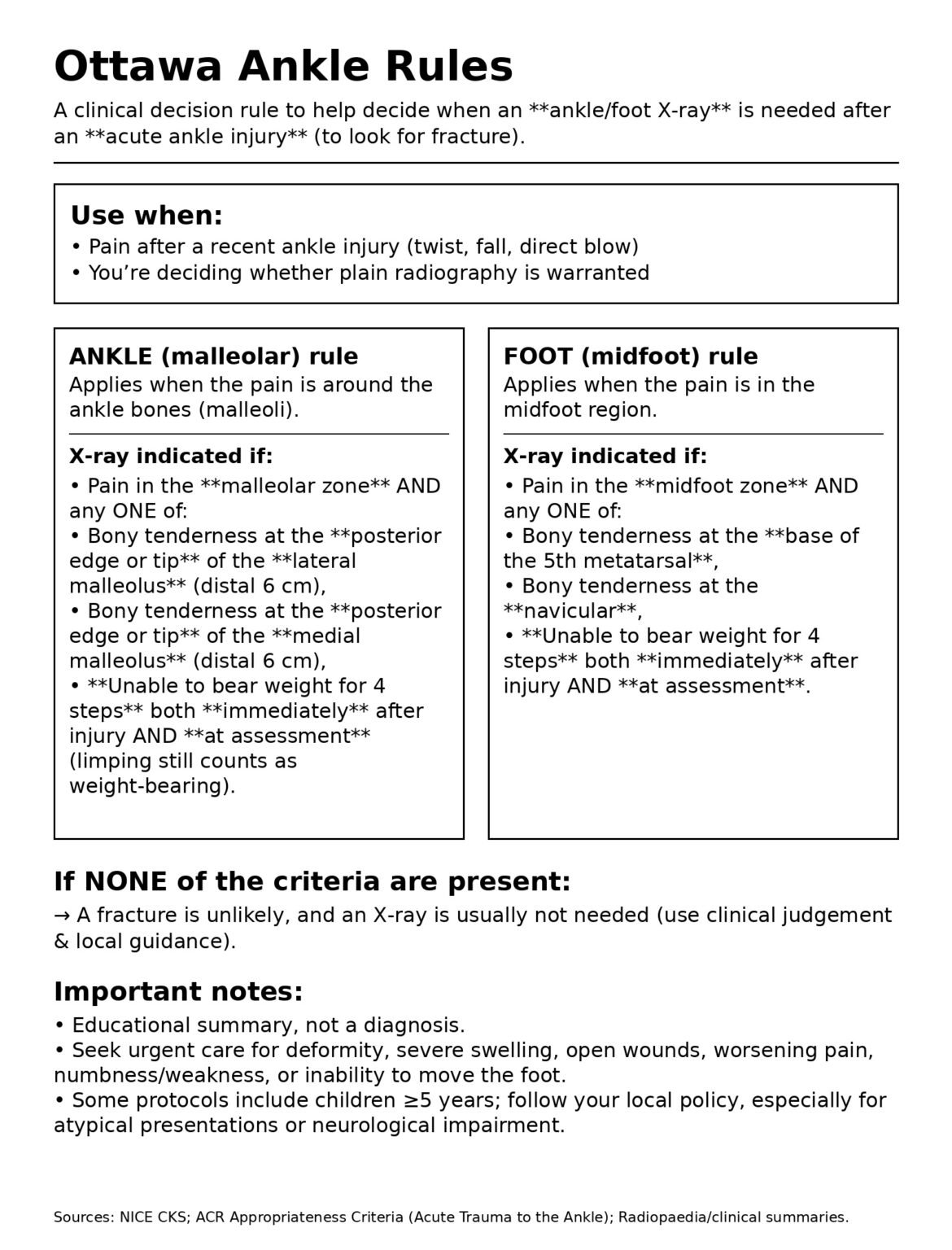 Ottawa Ankle Rules - medcalcu.com