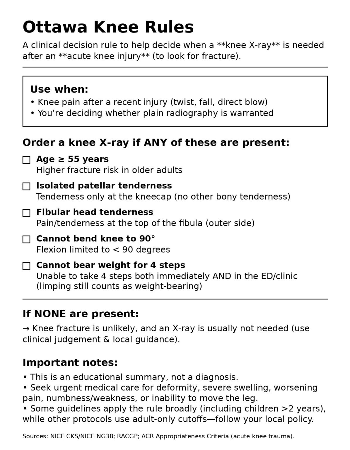 Ottawa Knee Rules - medcalcu.com